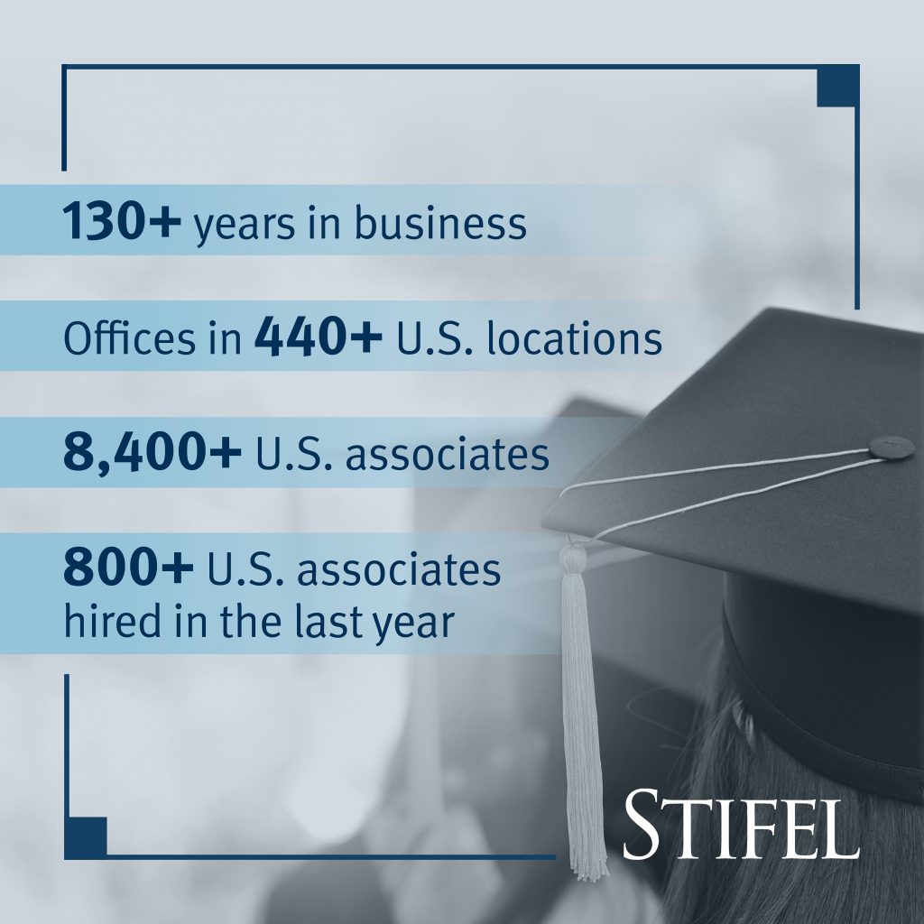 Stifel - Bel Air Downtown Alliance